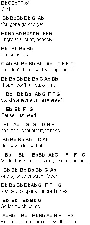 Flute Sheet Music: Sorry