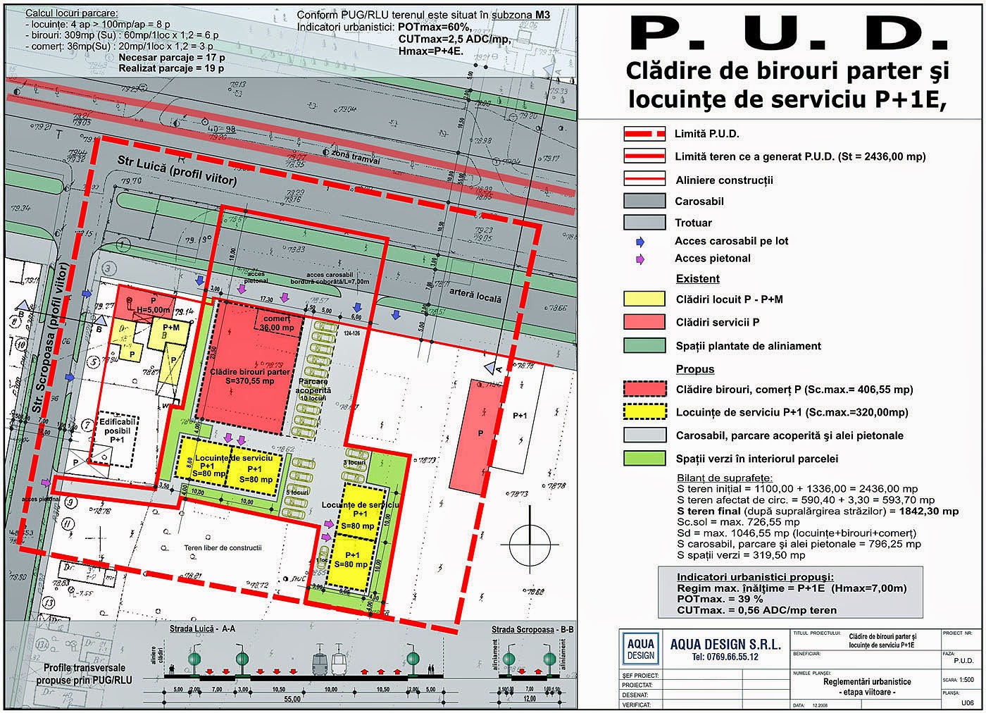 Ce inseamna PUG, PUZ si PUD? ~ NCH Real Estate