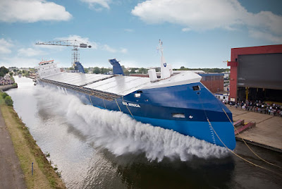 Learn Ship Design: Ship Launching