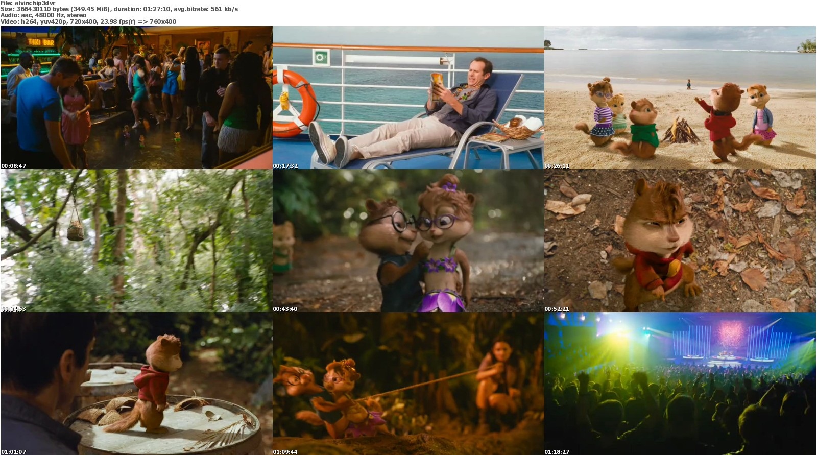 The Chipette Diaries 2012 Dvdrip Xvid-Lkrg recent movies - helperpar