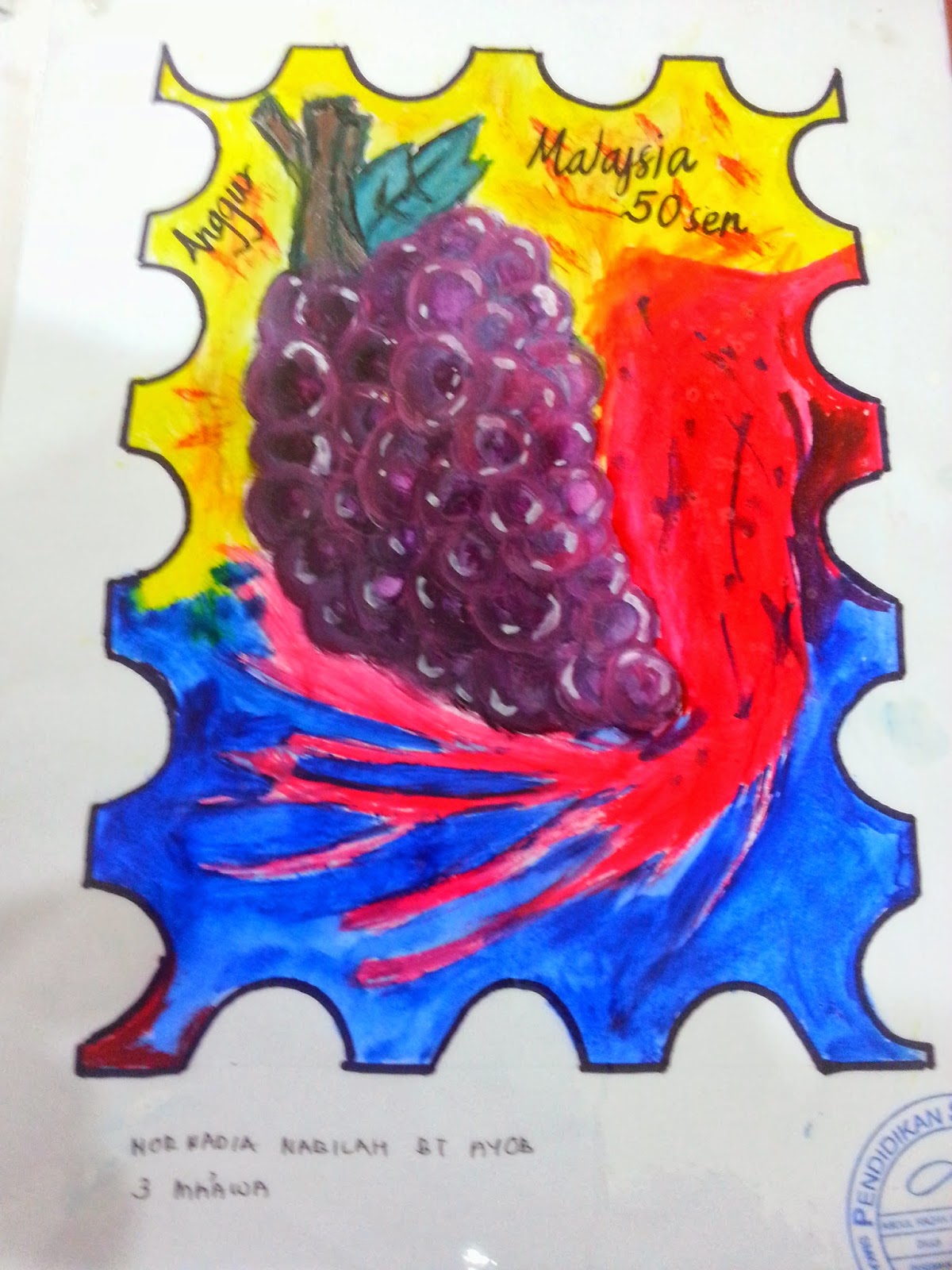 Eksplorasi Seni Tampak: Lukisan Dan Catan 3