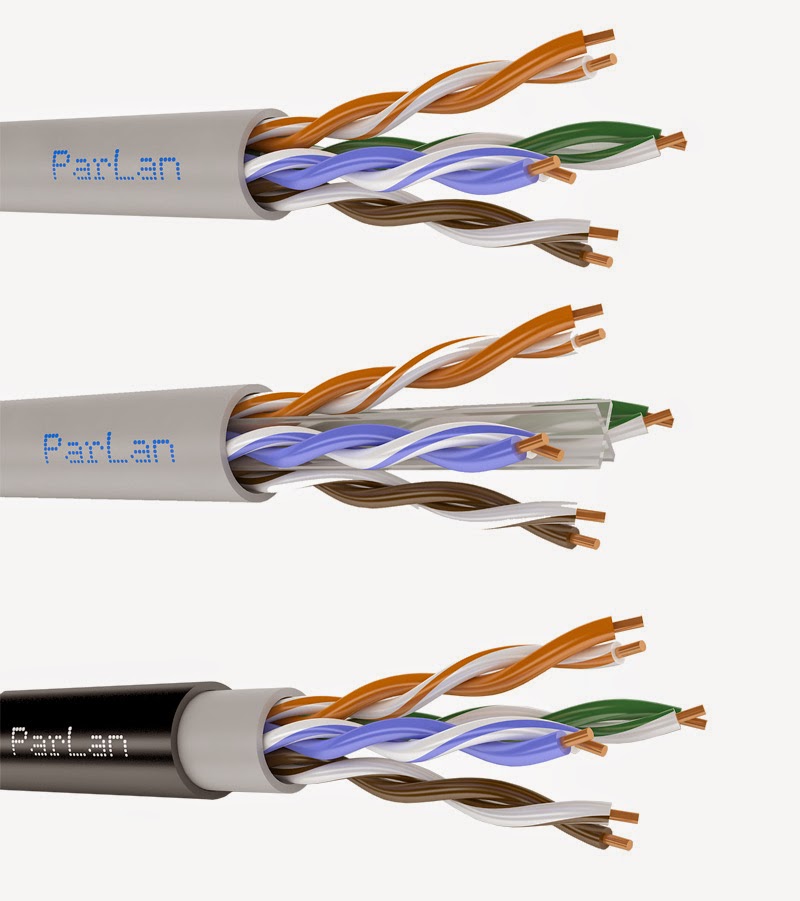 Академия видеонаблюдения: Краткий обзор типов витых пар