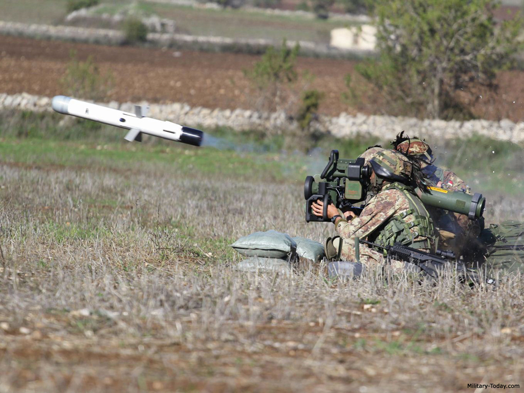 FDRA - Fuerza Terrestre: ATGM: Spike MR