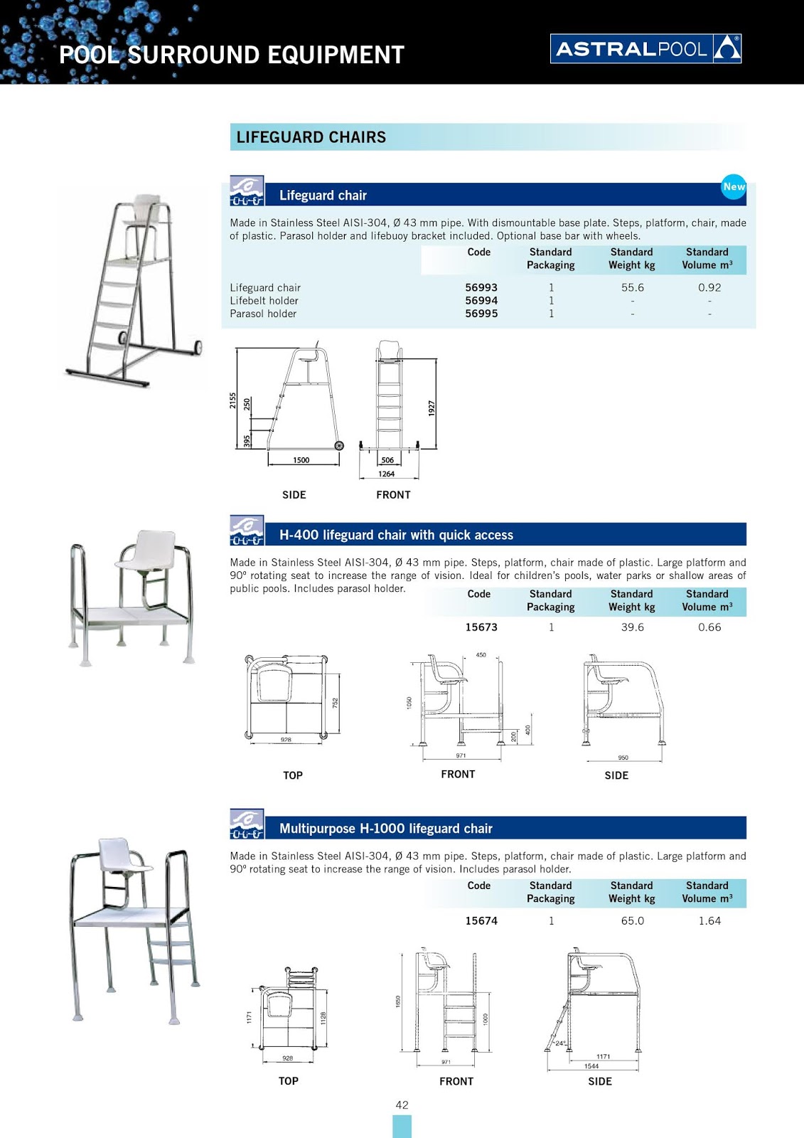 Astral Pool Catalogue 2019: POOL SURROUND EQUIPMENT