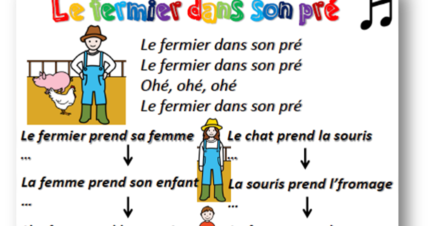 LaCatalane à la maternelle...: Chant : "Le fermier dans son pré"