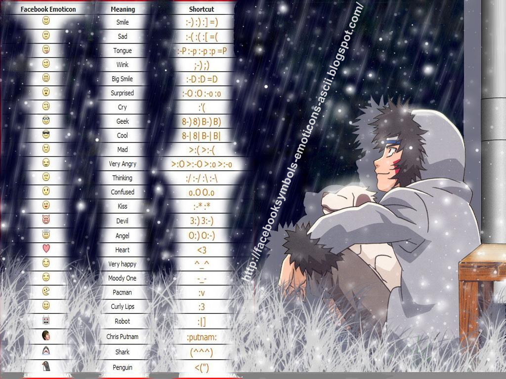 Facebook Symbols - Emoticons - ASCII art - Fonts: Facebook chat codes :D