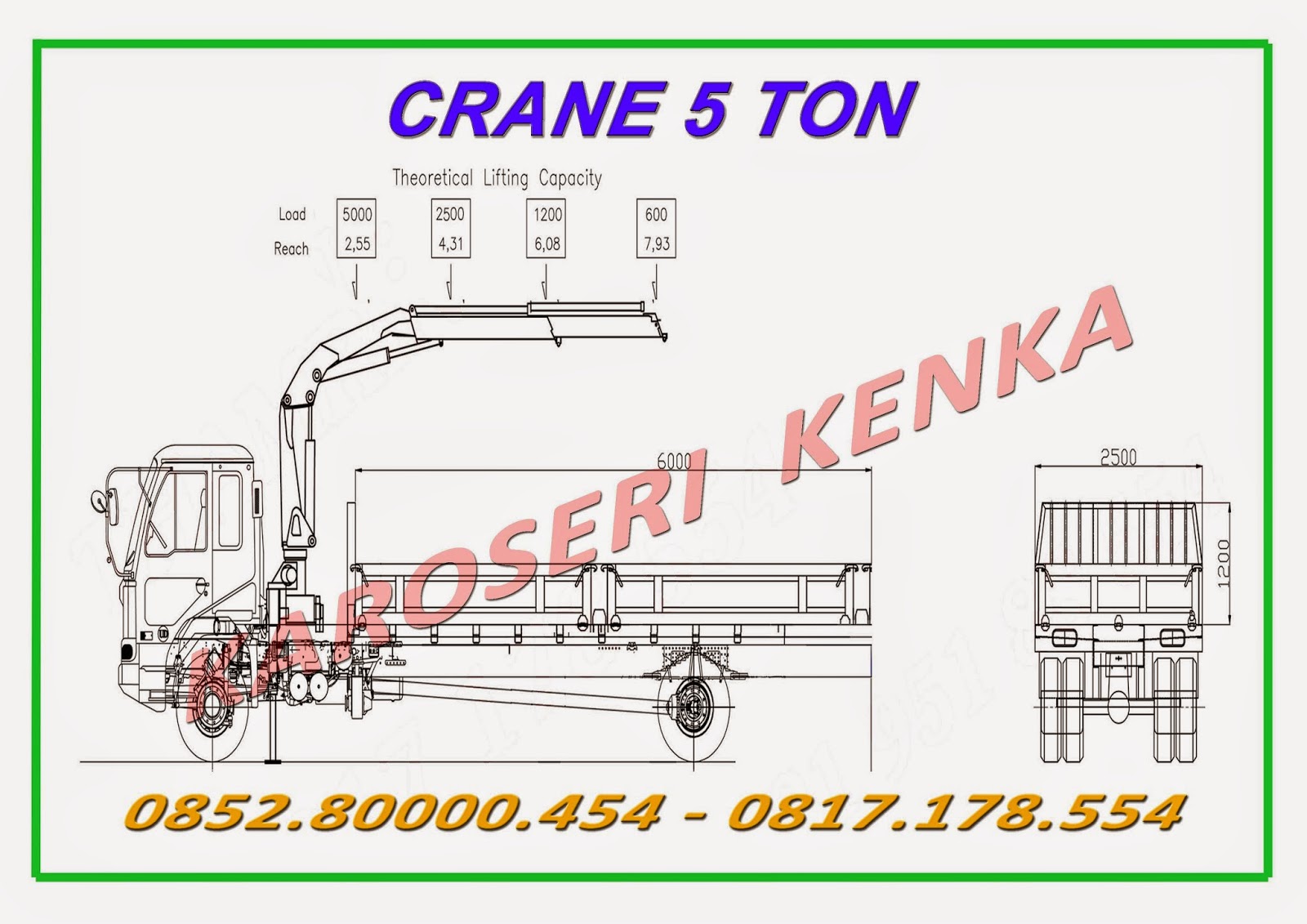KAROSERI TRUCK CRANE >> KAROSERI KENKA