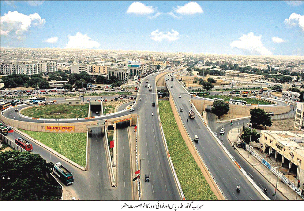 Beautiful nature sceneries pics: Karachi Pakistan