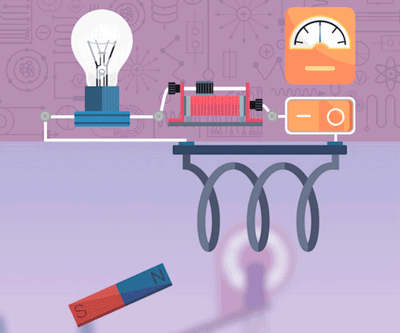 ECE-Department-Workshop-Seminar-Guest-Lecture: Electromagnetic Fields ...