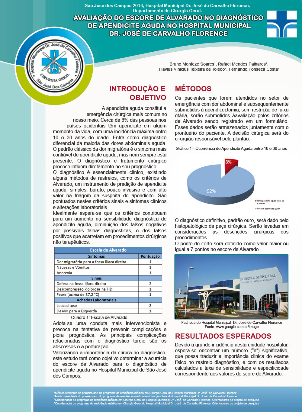 Como fazer Pôster para Congressos