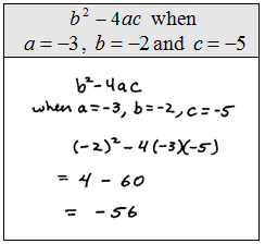 OpenAlgebra.com: Free Algebra Study Guide & Video Tutorials ...