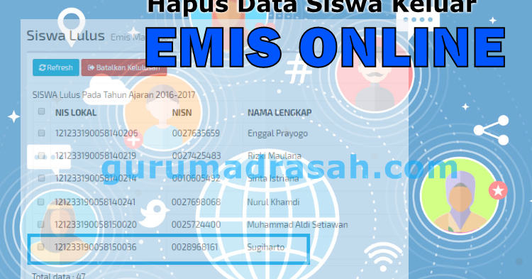 Cara Mudah Menghapus Data Siswa yang Keluar di EMIS Online - Materi, Soal, Pembahasan UN | UAMBN ...