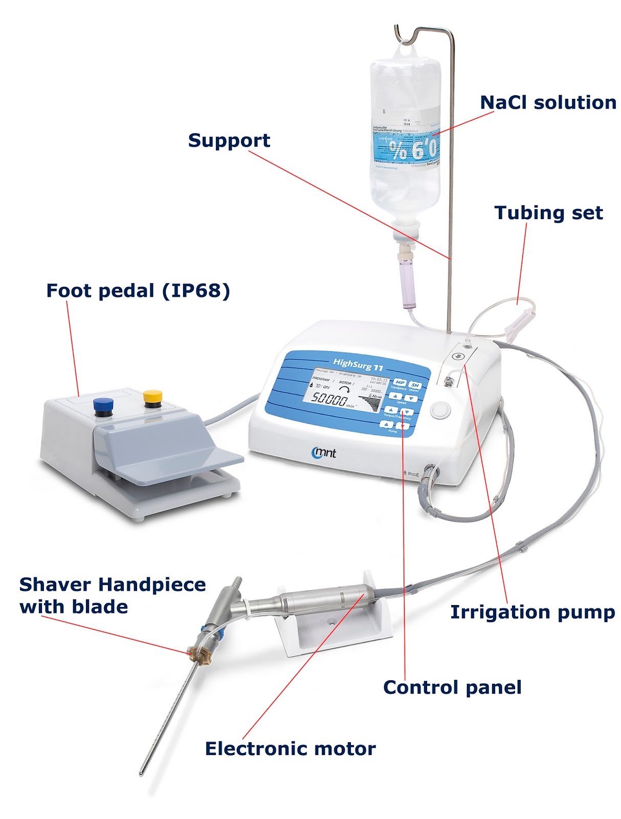 Medical Devices for ENT and Plastic Surgery: ENT Shaver/ Debrider