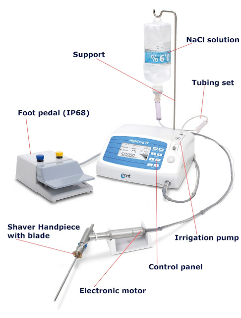 Medical Devices for ENT and Plastic Surgery: ENT Shaver/ Debrider