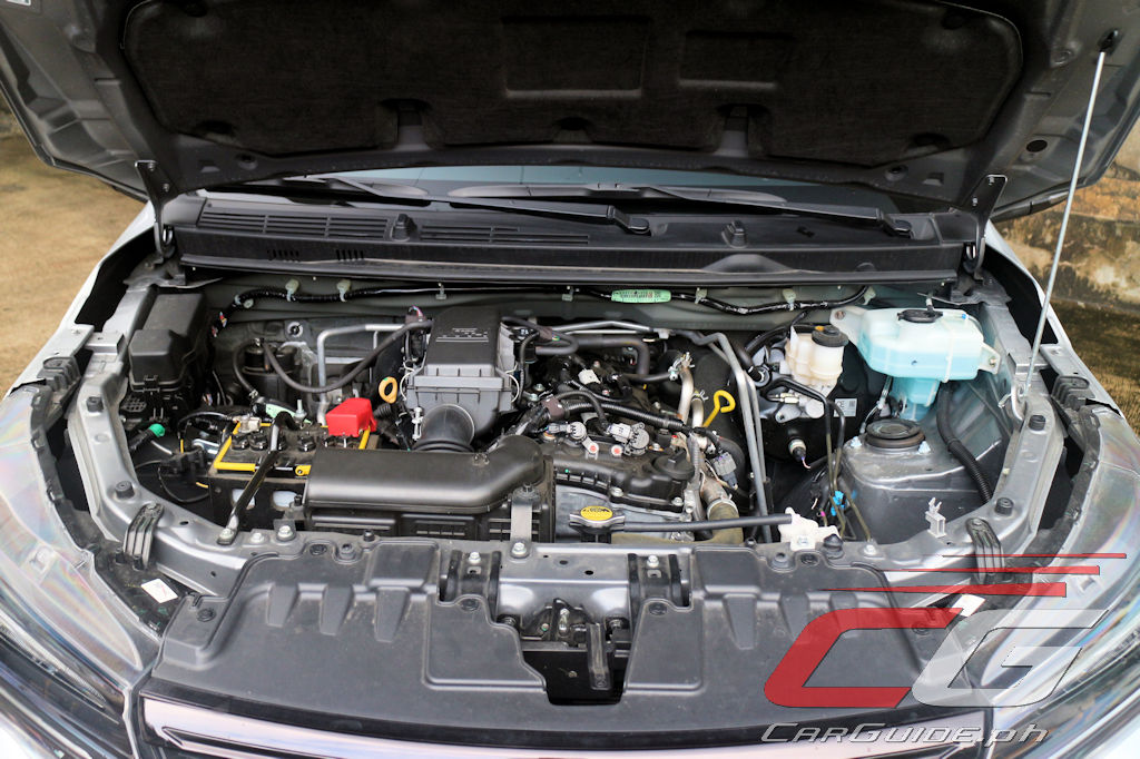 Review: 2018 Toyota Rush 1.5 G TRD Sportivo | CarGuide.PH | Philippine ...