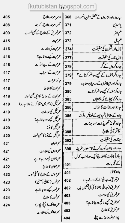 Jadu Jinnat Islam Aur Jadeed Science Book Free Download - Kutubistan