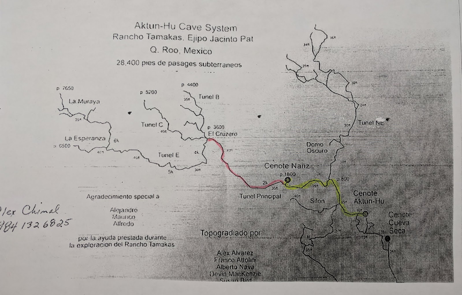 Team Half Burrito: Otoch Ha