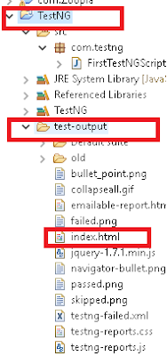 How to Use TestNG Framework for Creating Selenium Scripts | Selenium ...