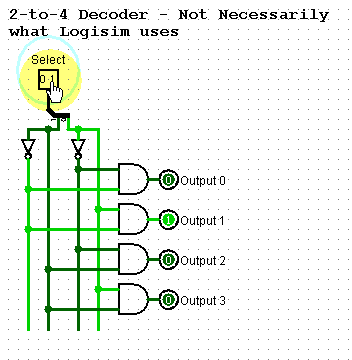 Mark Craig's Blog: Testing and Improving My CPU Design with Logisim ...