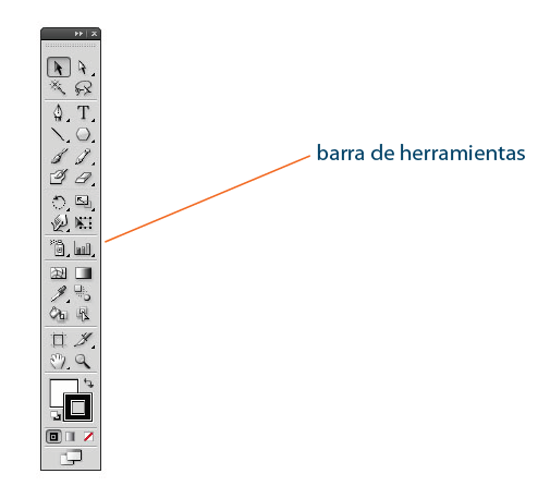 Herramientas de Illustrator