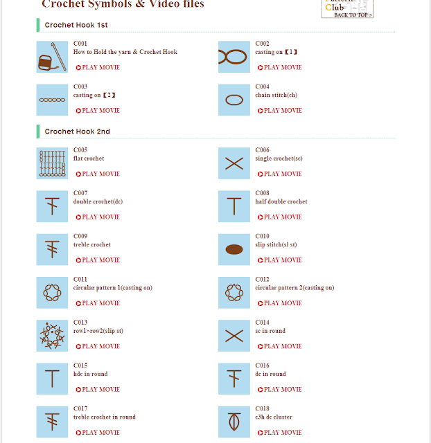 Crochetpedia: Amazing site with stitches, symbols for them, and video ...