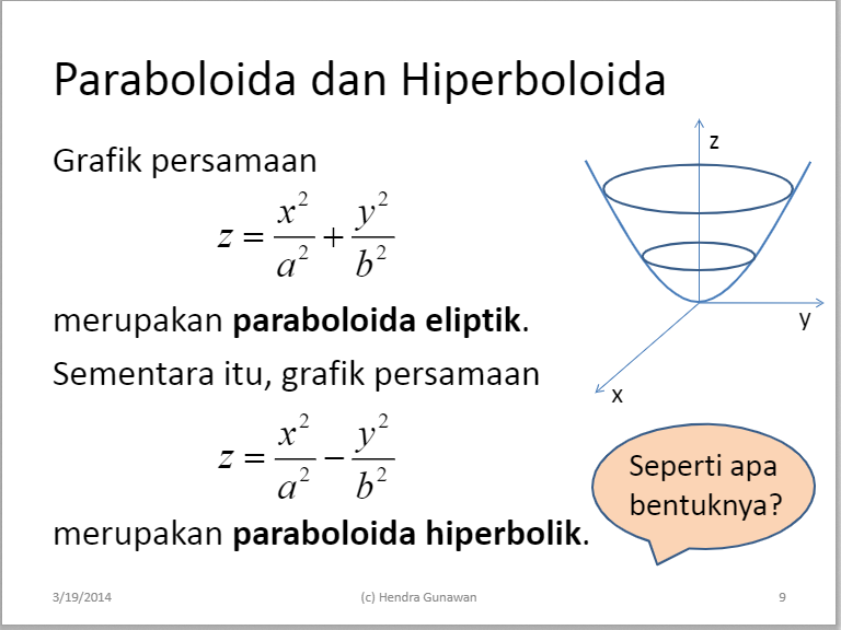 Geometri Analitik: Hiperbola dan Hiperboloida