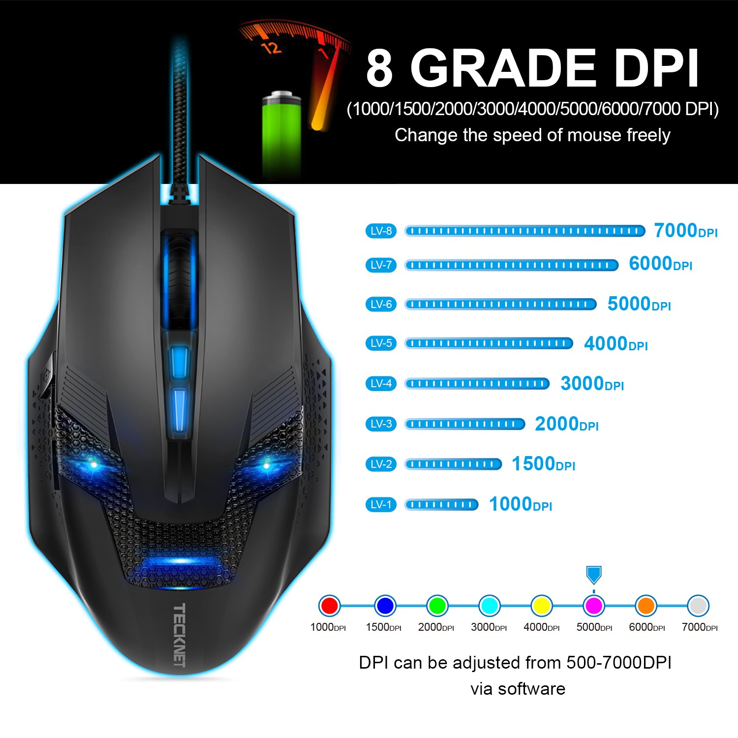 Buat Apa Sih Mouse Gaming Ada DPI Gunanya Apa Gamingped buat-apa-sih-mouse-gaming-ada-dpi-gunanya-apa-gamingped