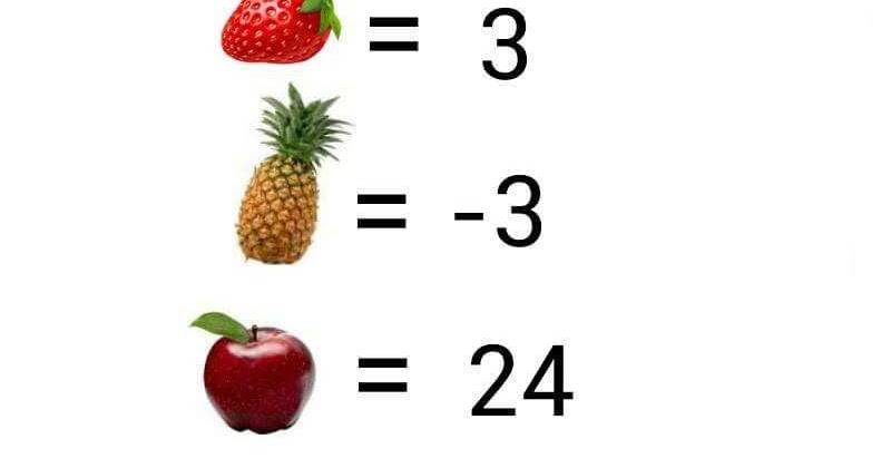 Tricky Maths Problem. Can you Solve it ? | Puzzles World