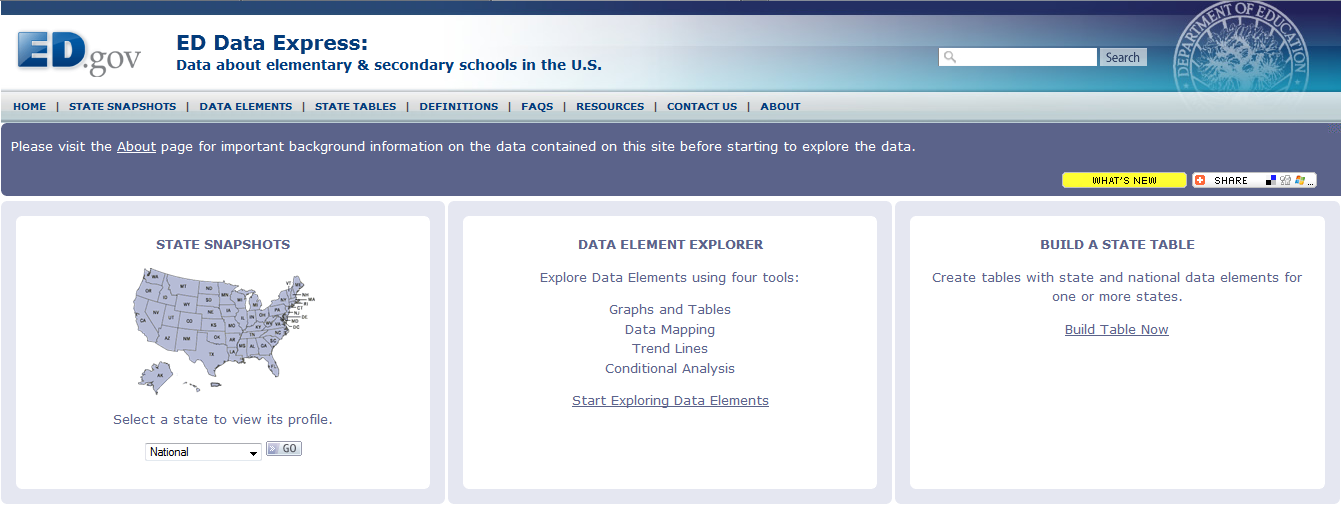 Excel for Educators: 2012
