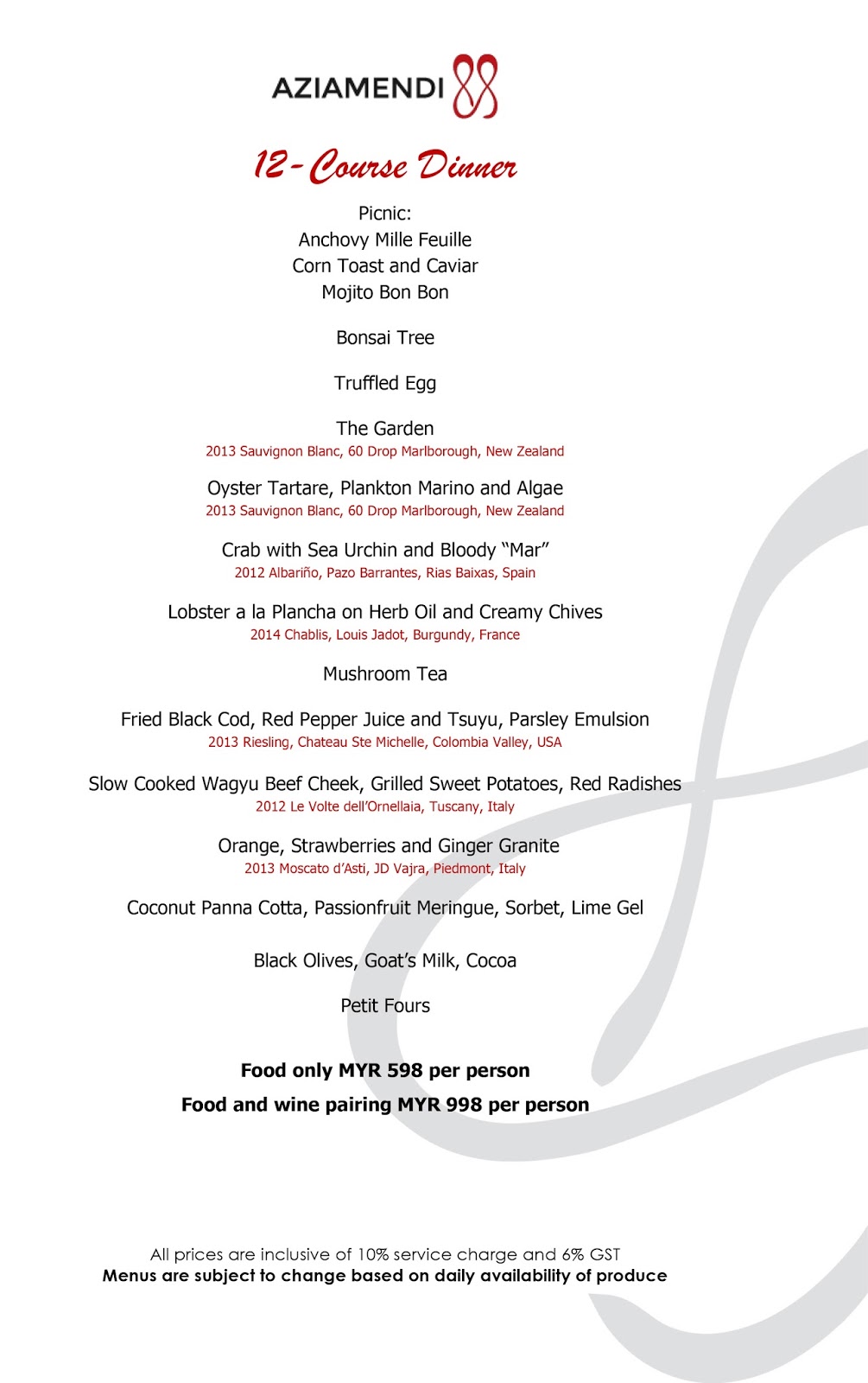 Eat Drink KL | Aziamendi 88 Updates: Lunch & New Dinner Entries