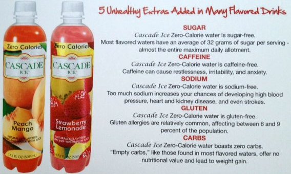 Cascade Ice Flavored Sparkling Water & Mixer Review | A Very Sweet Blog