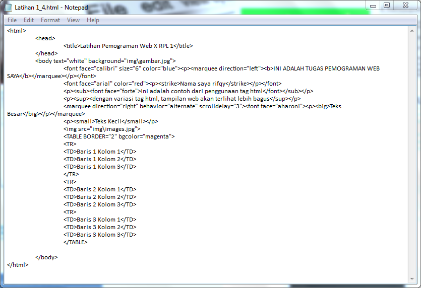 LIT (Learn IT): Sejarah HTML Dan Macam-Macam Tag HTML