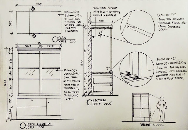 Creative Blog: Home Wardrobe
