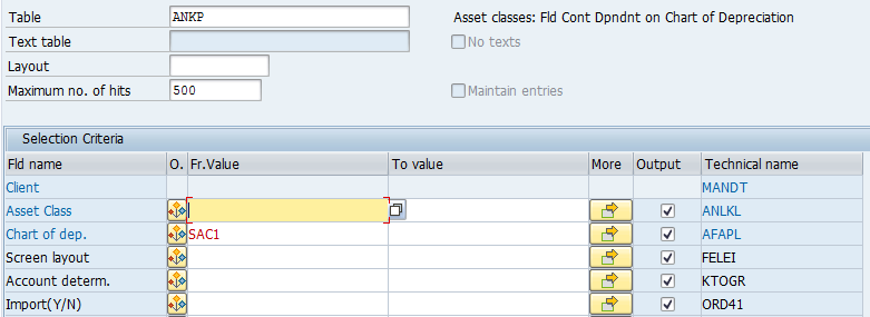 Important Tables in Asset Accounting SAP- ERP (P1)