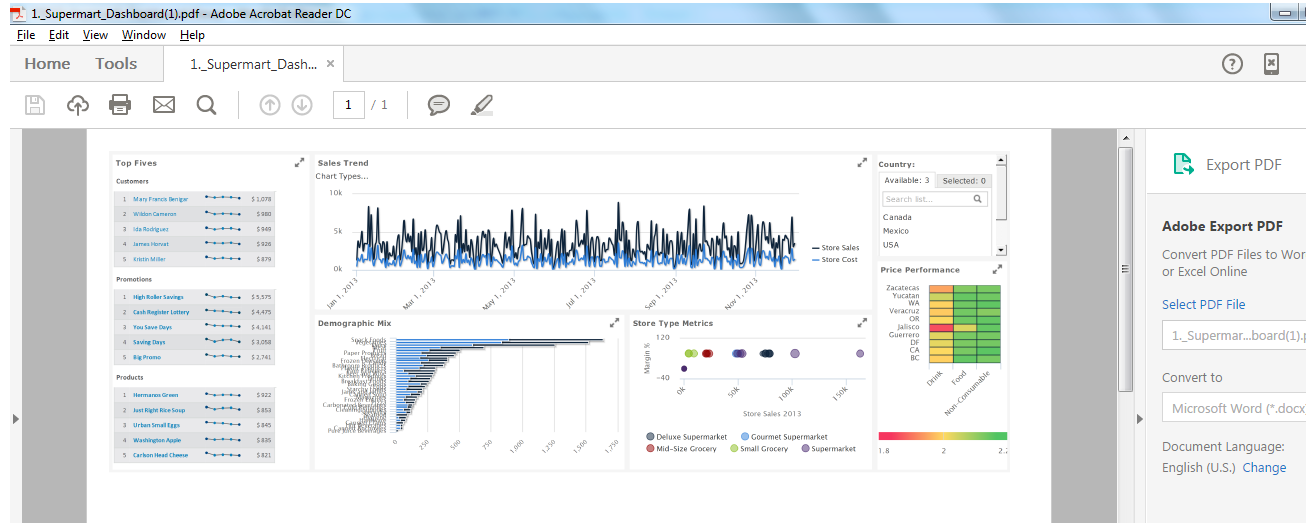Learn New Features In Jasper Server 6 2 Exporting Jaspersoft