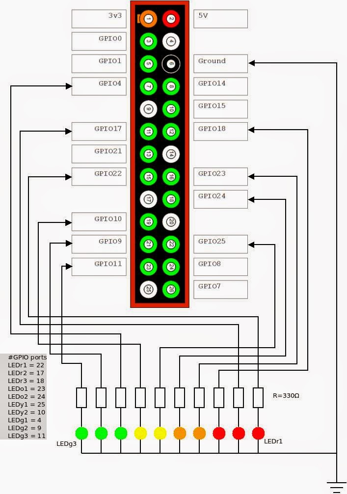 Krisko's Blog: GPIO 02-leds