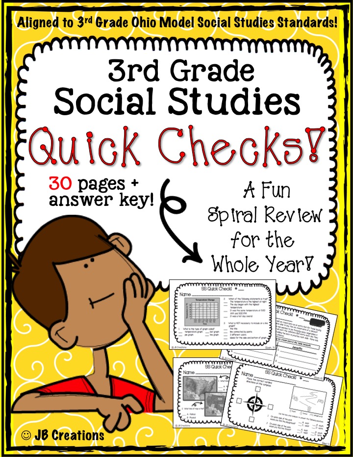 JB Creations: The importance of spiraling in Social Studies!