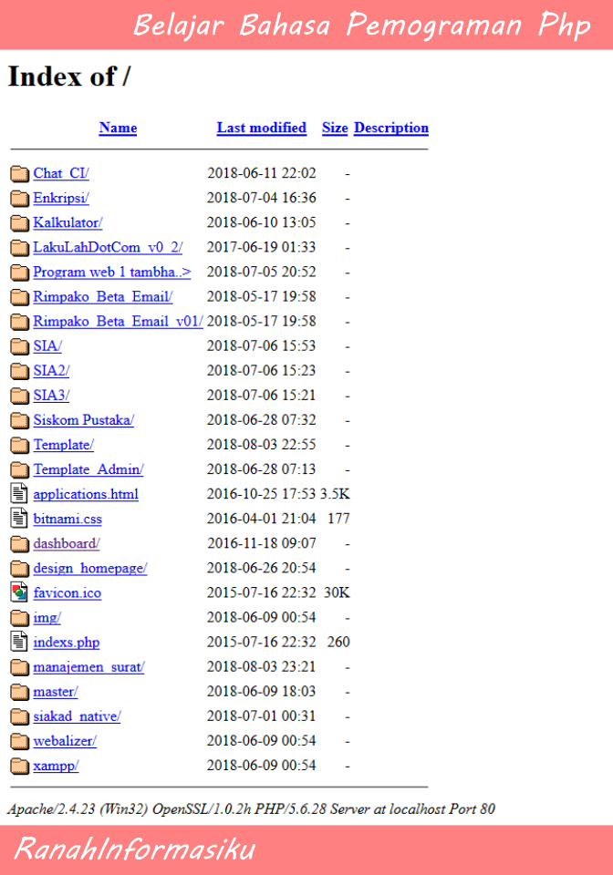 Belajar PHP : Cara Menjalankan Web Server Apache dan Membuka Htdocs Pada Browser - RanahInformasiKu