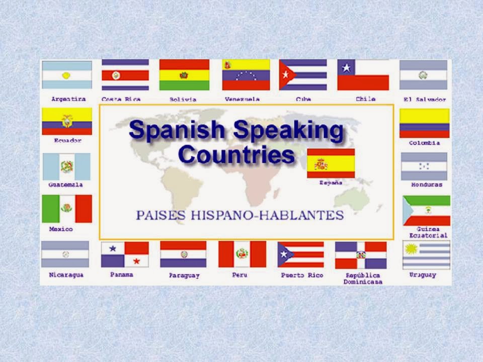 This is how we learn Spanish...: Winter Olympics