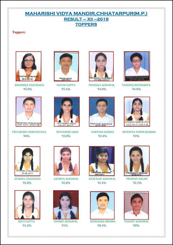 CLASS XII TOPPERS 2018-19 : Maharishi Vidya Mandir Schools Group Of ...