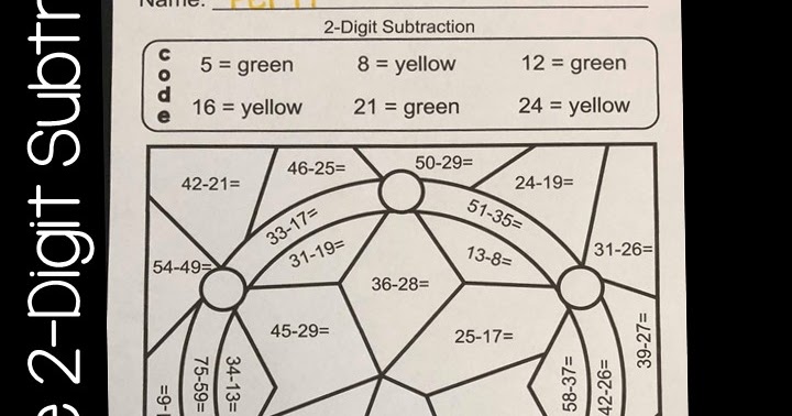 Rewrite 2-Digit Subtraction Color By Numbers Are Perfect for Second ...