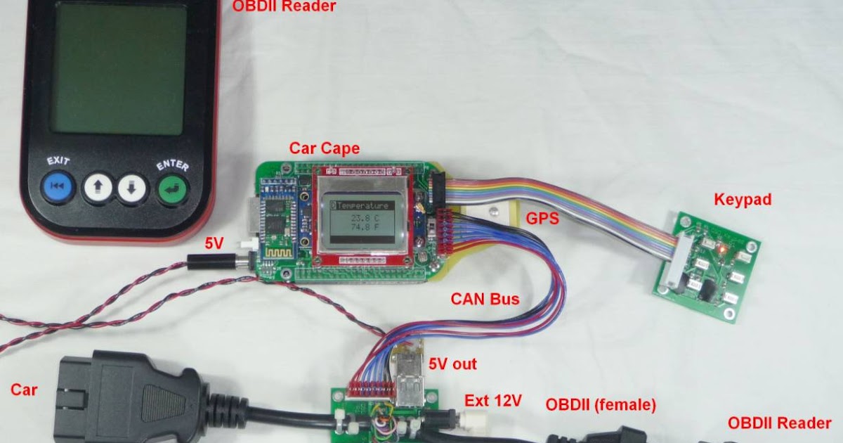 Electronic Project : IoT Vehicle Simulation System