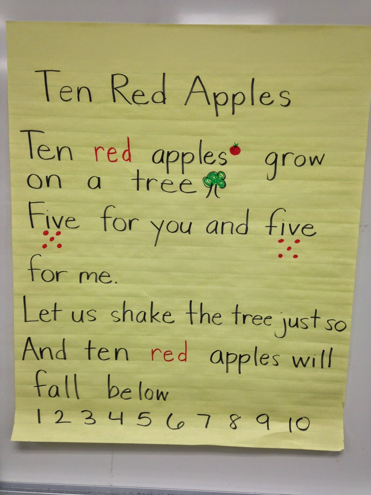 Right to the Core - Lessons for Kindergarten Teachers: Apples
