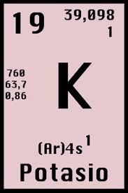 ENFERMEROS EN APUROS: EL POTASIO