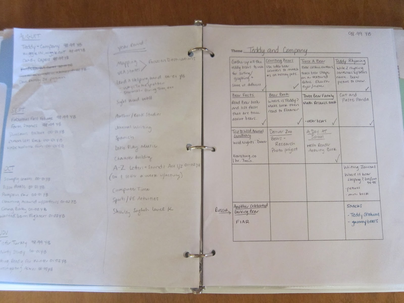 Cobble Elementary: My Lesson Planner