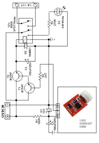 Macam - Macam sensor,Pengertian dan Contohnya: Macam - Macam sensor ...