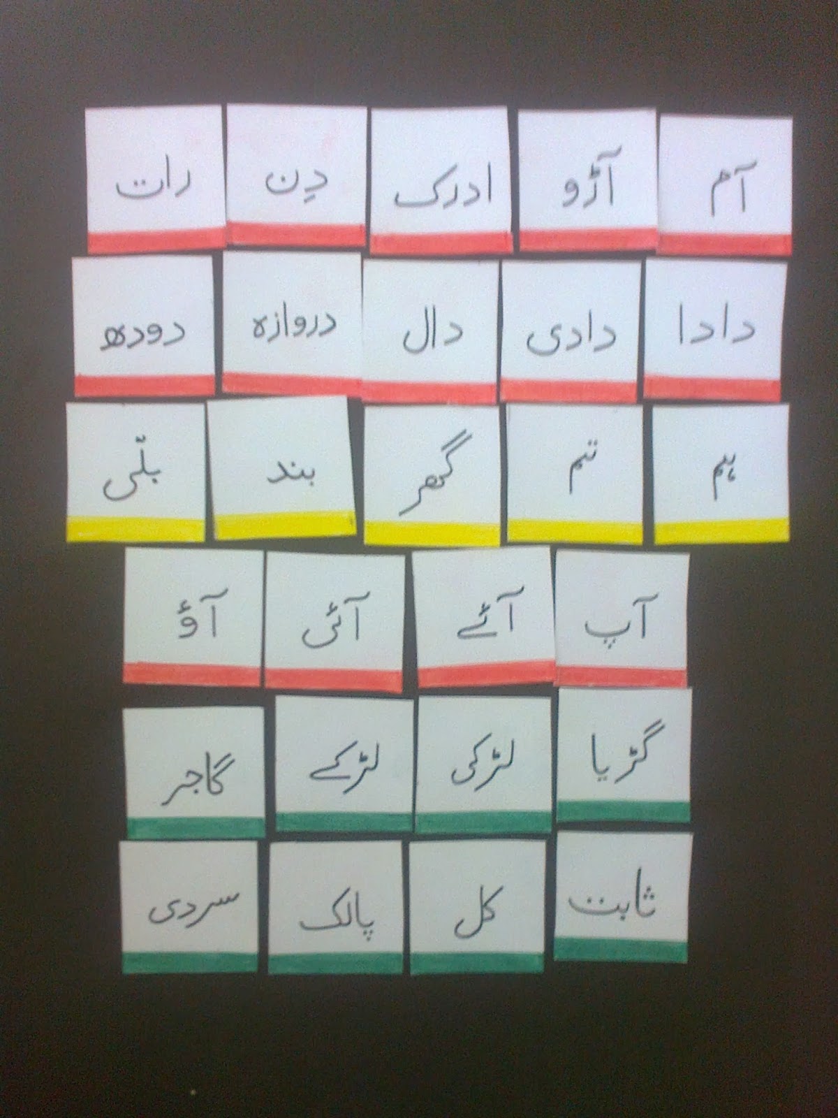 Hibah's Learning : New Technique for Urdu Writing - اردو تحریر کا نیا ...