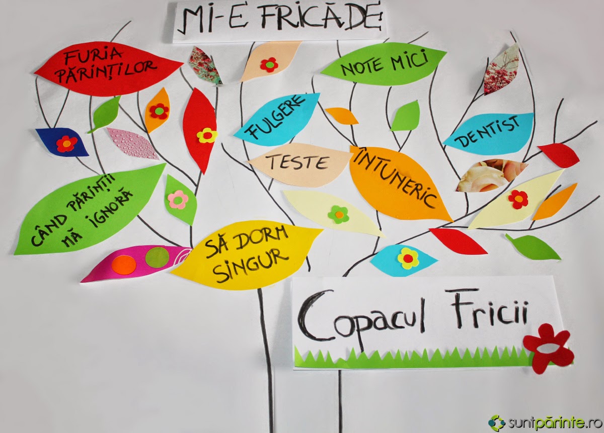 Cabinet Individual de Psihologie, Ruxandra Marcu - Sibiu: Copacul ...