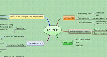 PROGRAMACIÓN AVANZADA: MAPAS MENTALES