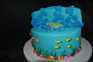 Okilove: Cakes that I have made